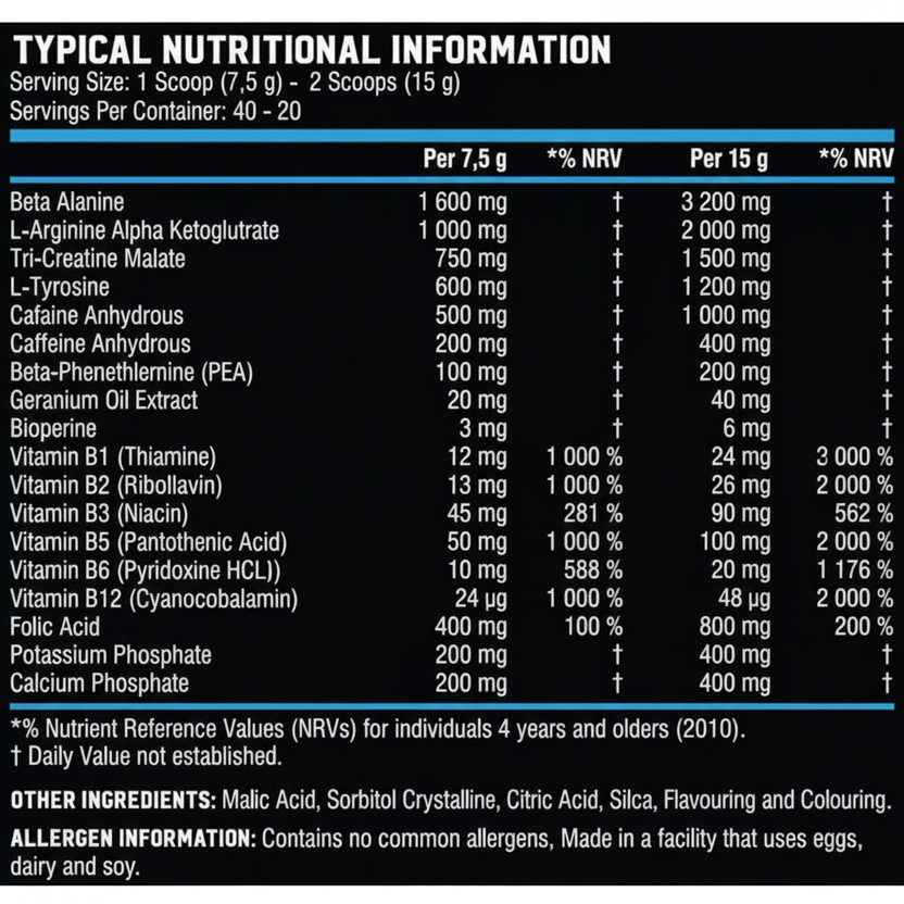 HD Labs – Muscle Mecca South Africa